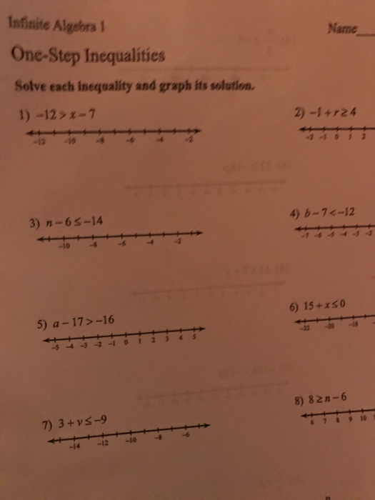 Solved Solve each inequality and graph its solution. -12 > | Chegg.com Solved Solve each inequality and graph its solution. -12 > | Chegg.com