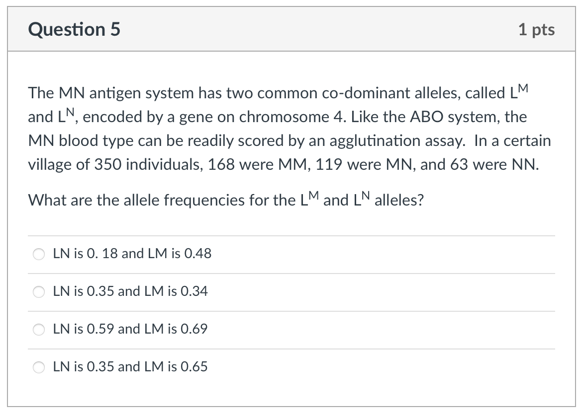 Solved Question 5 1 pts The MN antigen system has two common | Chegg.com