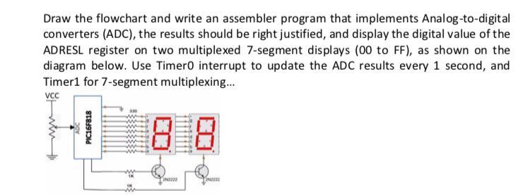 Solved Draw the flowchart and write an assembler program | Chegg.com