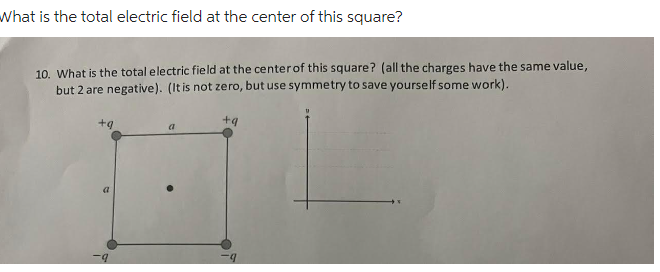 Solved What is the total electric field at the center of | Chegg.com