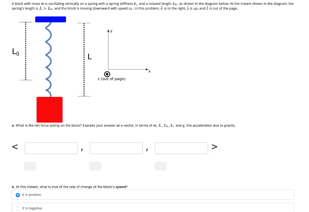 Solved A block with mass m is oscillating vertically on a | Chegg.com