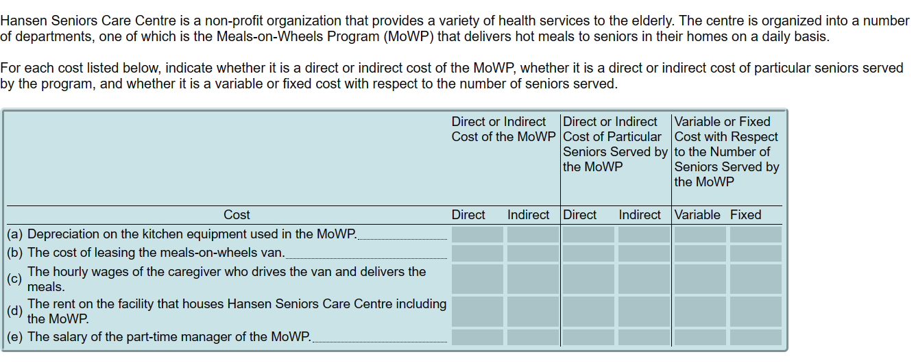 Solved Hansen Seniors Care Centre is a non-profit | Chegg.com