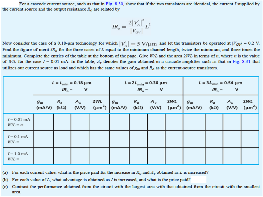Solved For a cascode current source, such as that in Fig. | Chegg.com