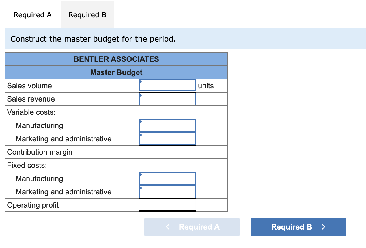 Solved Problem 16-55 (Static) Solve for Master Budget Given | Chegg.com