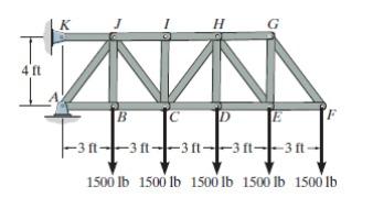 Solved 3. (25pts) Show that the truss system is stable and | Chegg.com