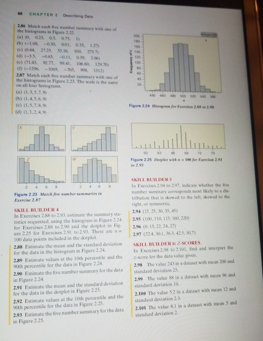Histagram In A Five Number Summary