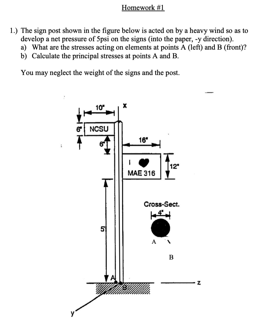 Solved Homework #1 1.) The sign post shown in the figure | Chegg.com