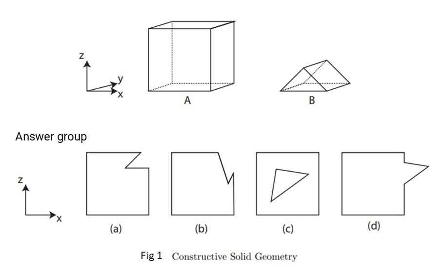 Solved Question 1 Answer the following questions regarding | Chegg.com