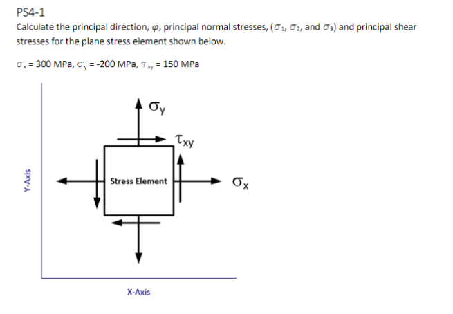 Solved PS4-1 Calculate the principal direction, φ, principal | Chegg.com