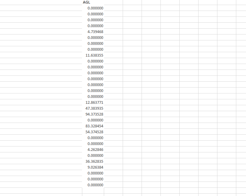 Solved The Programming Language Is Pseudocode Define Any 6972