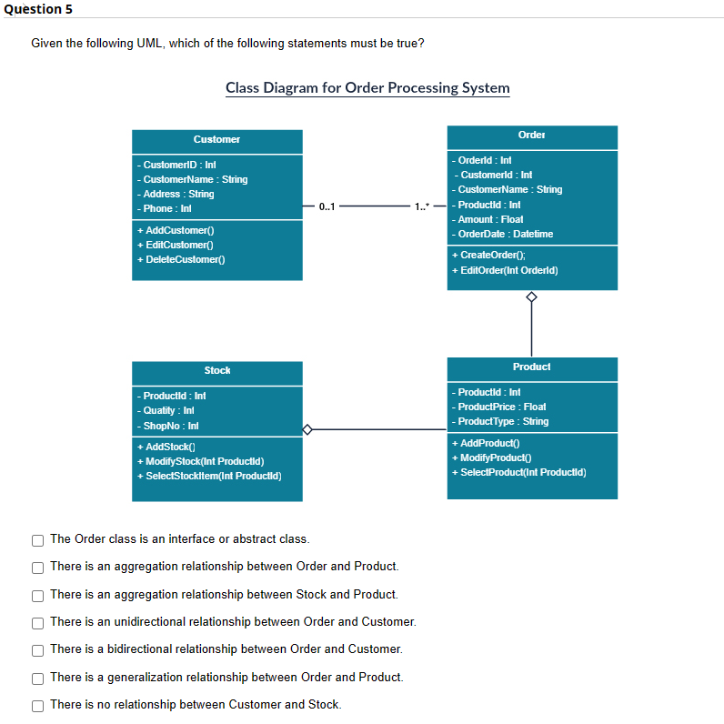 Solved Given the following UML, which of the following | Chegg.com