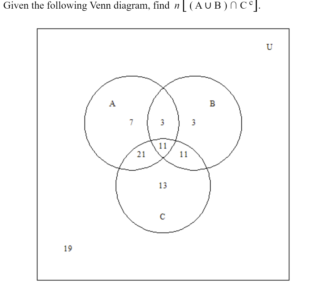 Solved Given the following Venn diagram, find n[ (AUB) nC). | Chegg.com