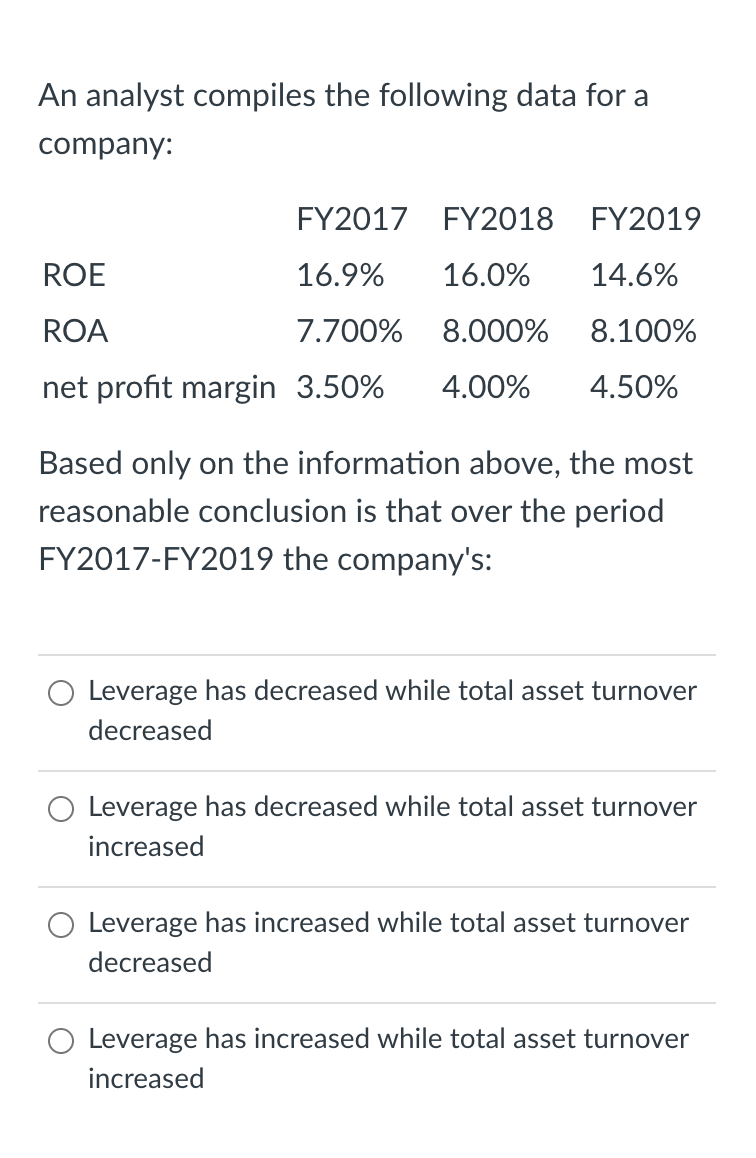 Solved A decomposition of ROE for Stansfield Inc. is as | Chegg.com
