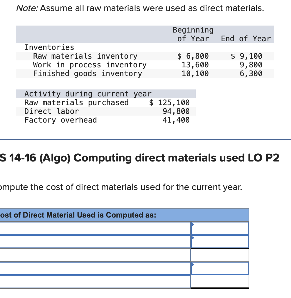 Solved Note: Assume all raw materials were used as direct | Chegg.com