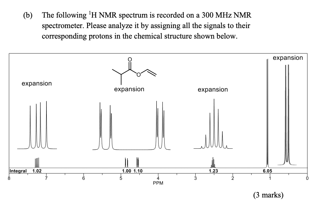 Solved 6. (a) Assume that up to 4J couplings are visible in | Chegg.com
