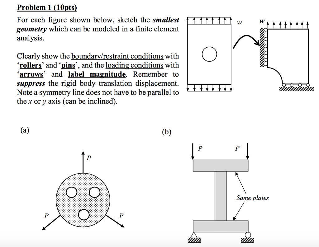 Solved Problem 1 (10pts) For each figure shown below, sketch | Chegg.com