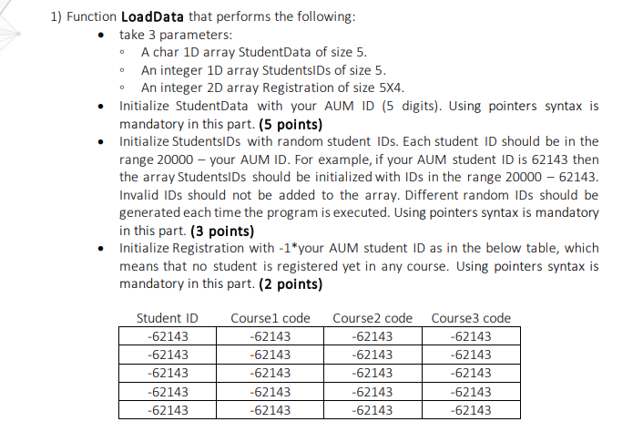 Solved 1) Function LoadData that performs the following: | Chegg.com