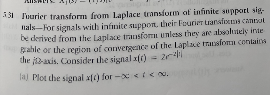 Solved 5.31 Fourier transform from Laplace transform of | Chegg.com
