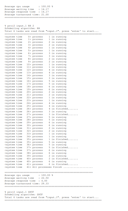 Solved 1 Objectives This programming project is to simulate | Chegg.com