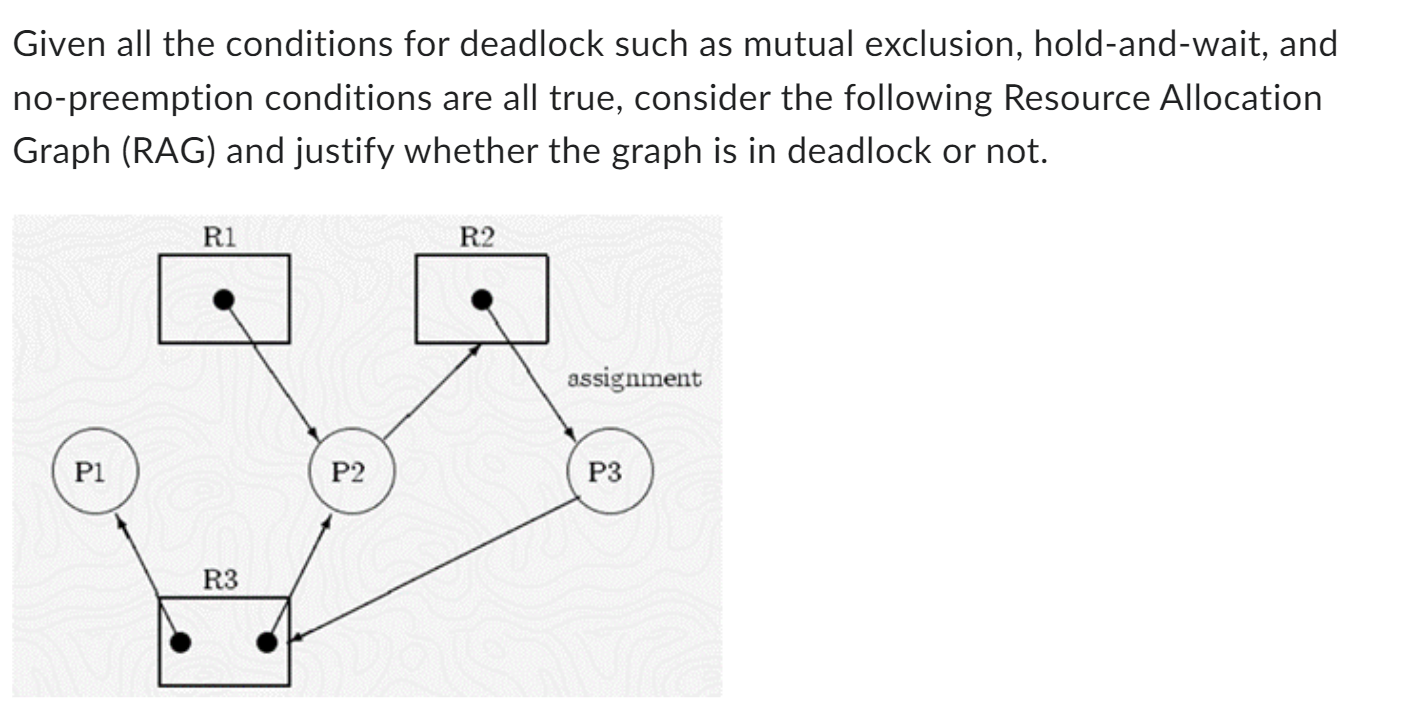 Solved Given all the conditions for deadlock such as mutual | Chegg.com