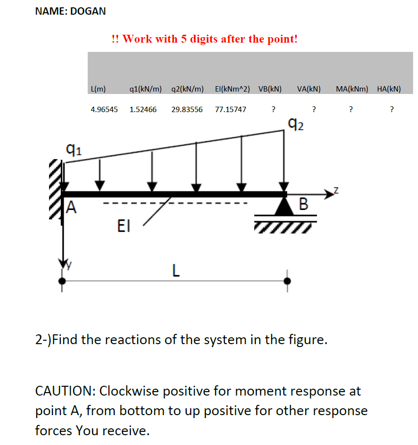 Solved NAME: DOGAN !! Work with 5 digits after the point! | Chegg.com