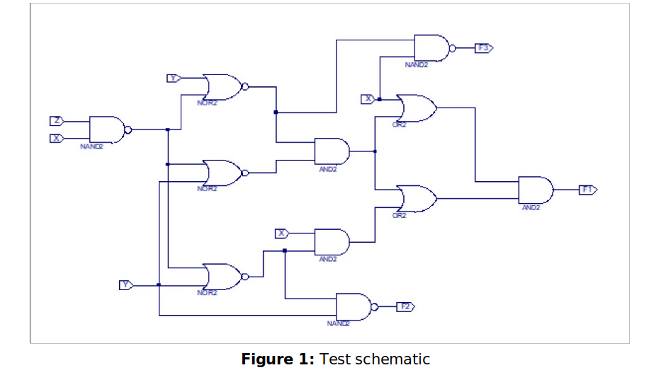 Solved Please write the logic functions for F1, F2, and F3 | Chegg.com