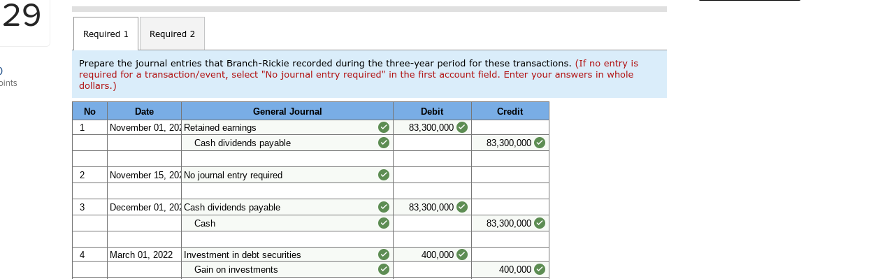 Solved There is a wrong entry on the table below. | Chegg.com