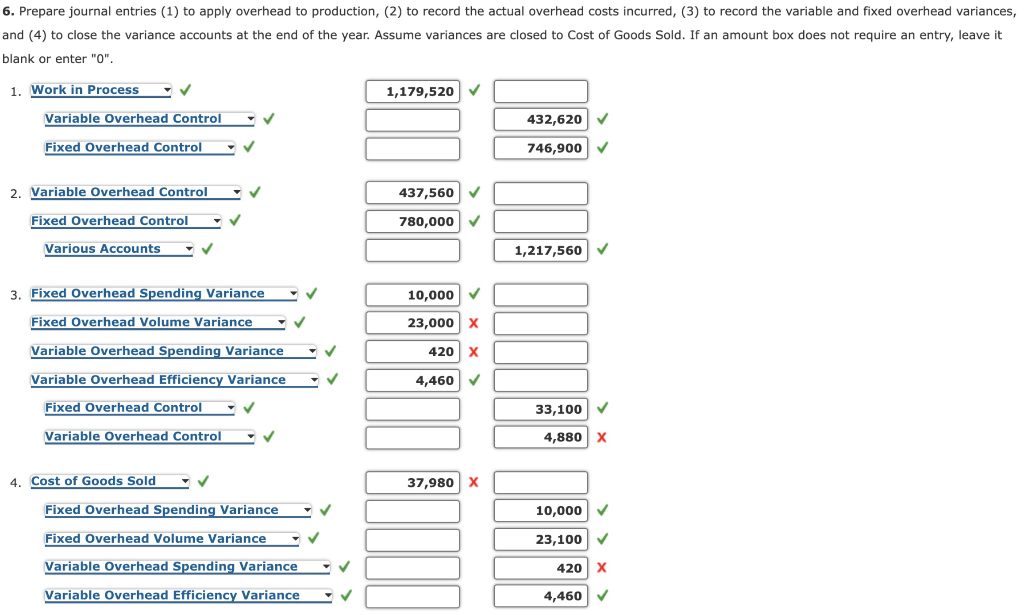 Solved Overhead Application, Overhead Variances, Journal | Chegg.com
