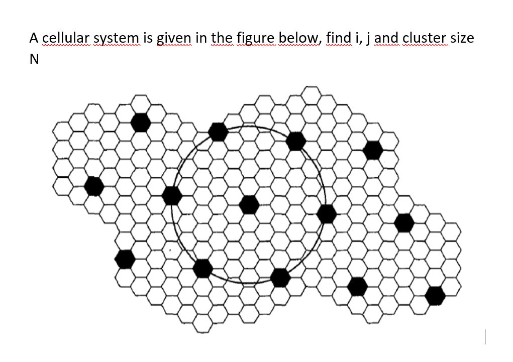 A cellular system is given in the figure below, find | Chegg.com