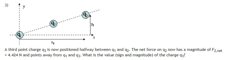 Solved A point charge q1 -2.5 uC is located at the origin of | Chegg.com
