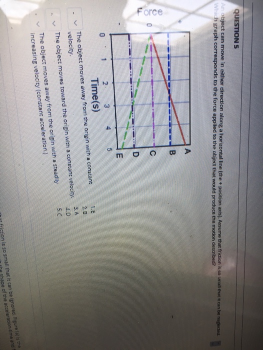 Solved QUESTIONS object can move in either direction along a | Chegg.com