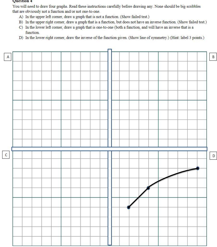 Solved You will need to draw four graphs. Read these | Chegg.com