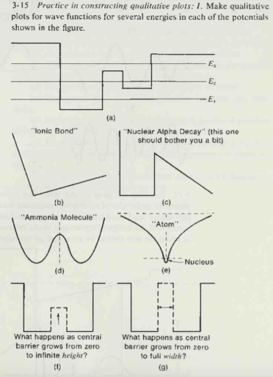 Solved This is all the info that was given to me to answer | Chegg.com