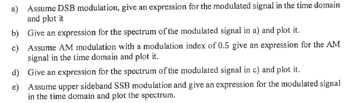 Consider a message signal given by | Chegg.com