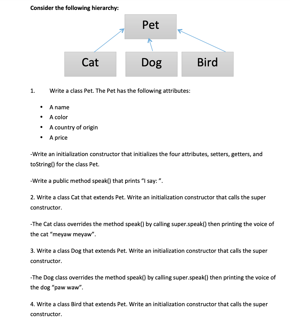 Consider the following hierarchy: Pet Cat Dog Bird 1. | Chegg.com