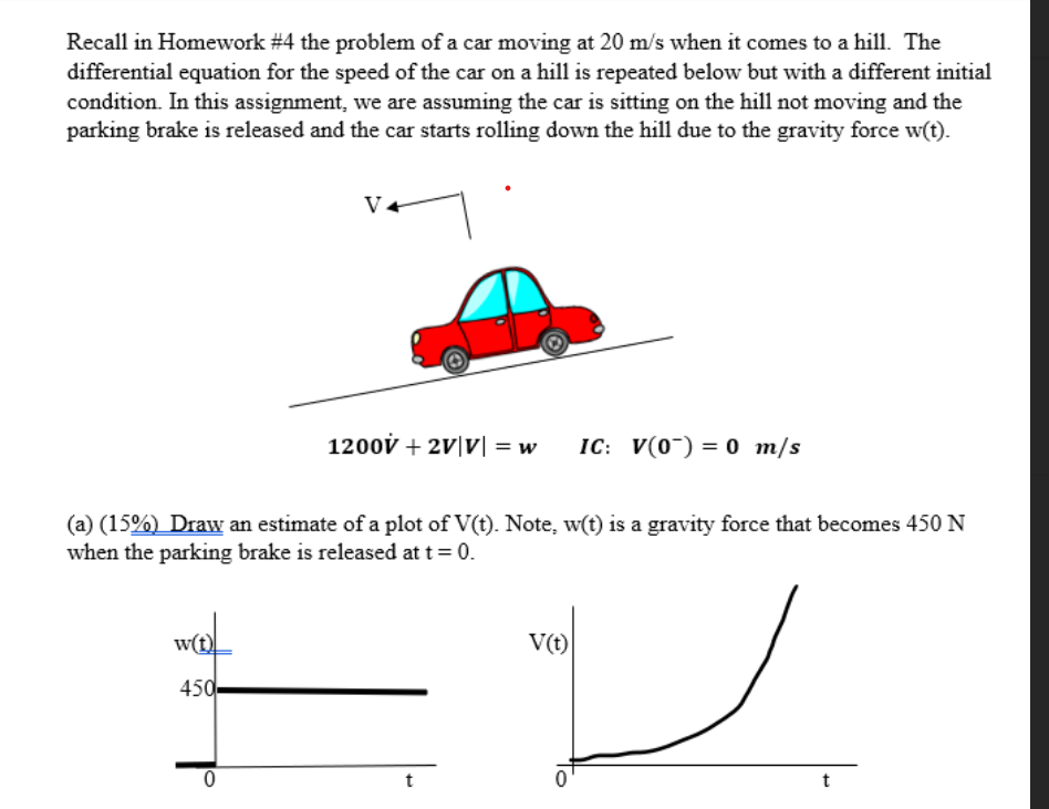 Recall in Homework #4 the problem of a car moving at | Chegg.com