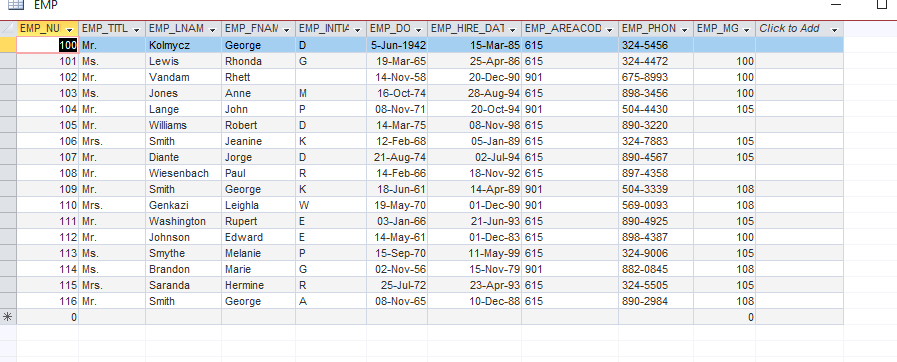 PRODUCT P_CODE- P_DESCRIPT + 11QER/31 Power | Chegg.com