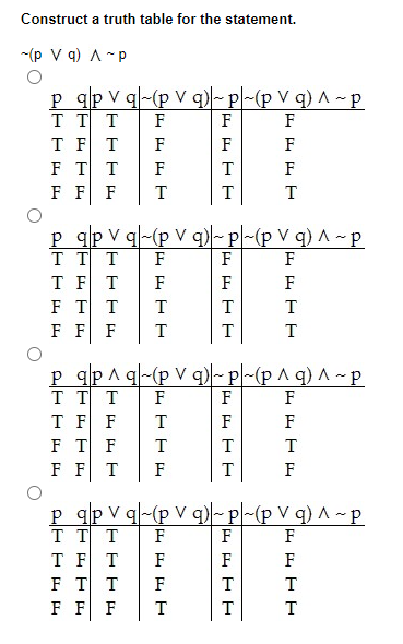 Solved Construct a truth table for the statement. -(p VG) Ap | Chegg.com