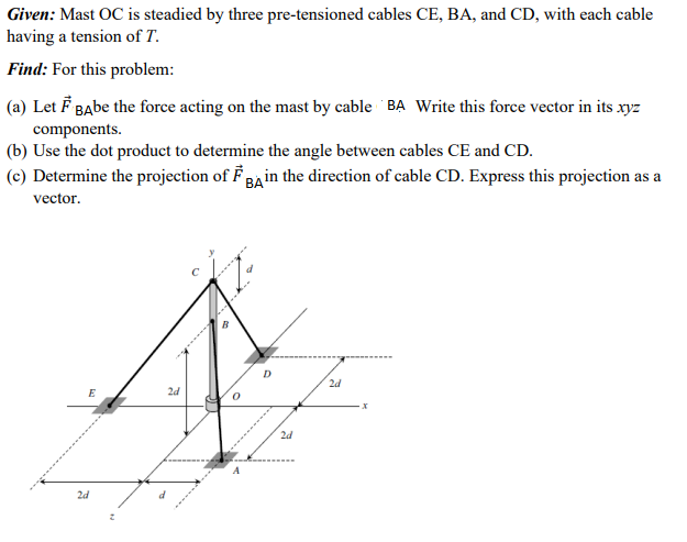 Given: Mast OGiven: Mast OC is steadied by three | Chegg.com