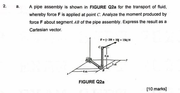Solved a. ﻿A pipe assembly is shown in FIGURE Q2a for the | Chegg.com