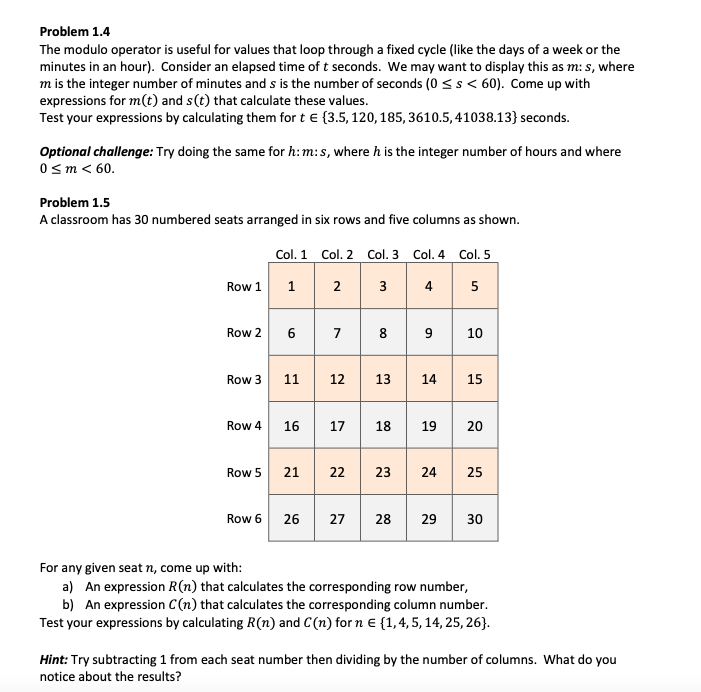 Solved Problem 14the Modulo Operator Is Useful For Values 