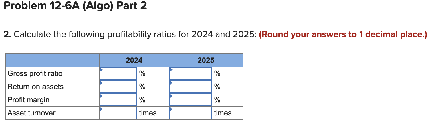 Solved Problem 12-6A (Algo) Use ratios to analyze risk and | Chegg.com