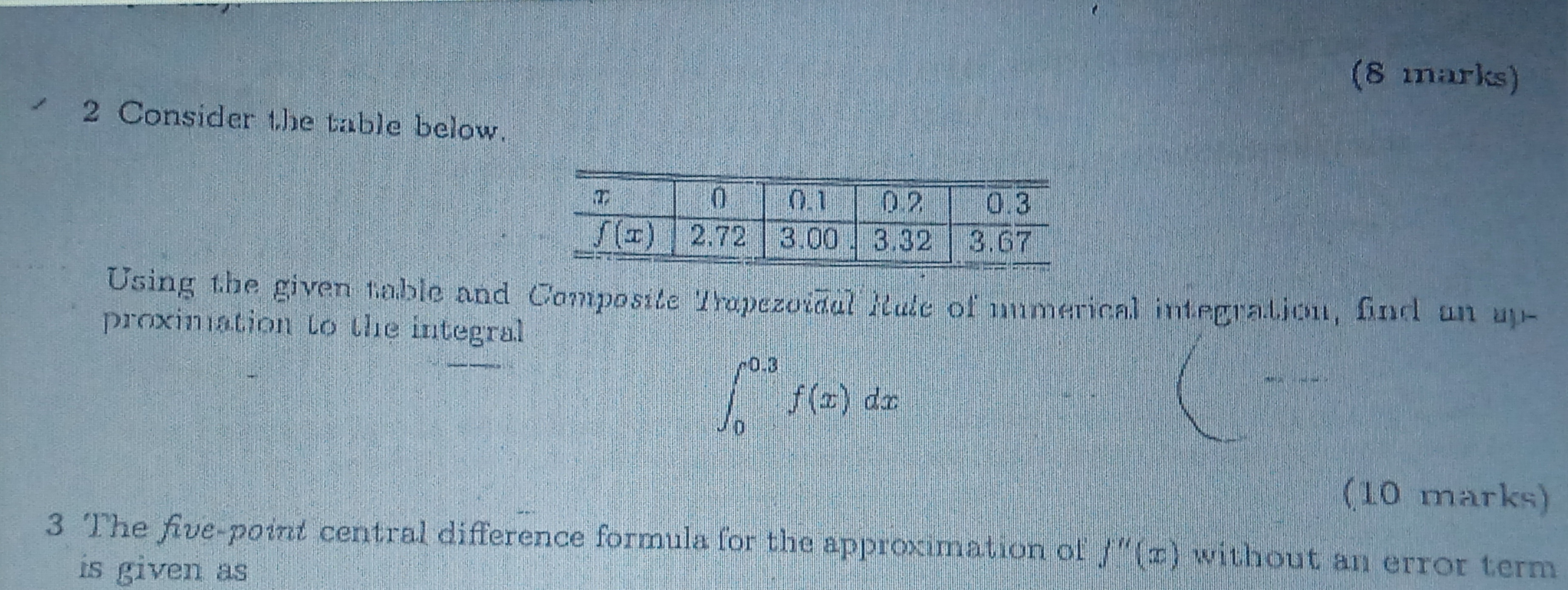 Solved (8 marks) 2 Consider the table below. Using the given | Chegg.com