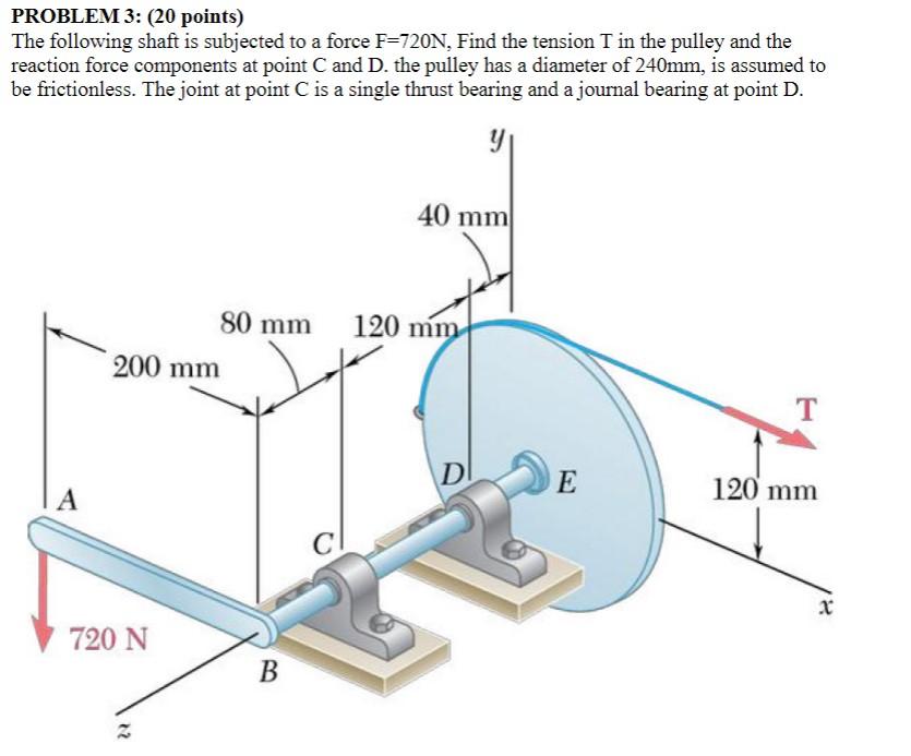 PROBLEM 3: (20 points) The following shaft is | Chegg.com