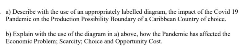 Solved a) Describe with the use of an appropriately labelled | Chegg.com