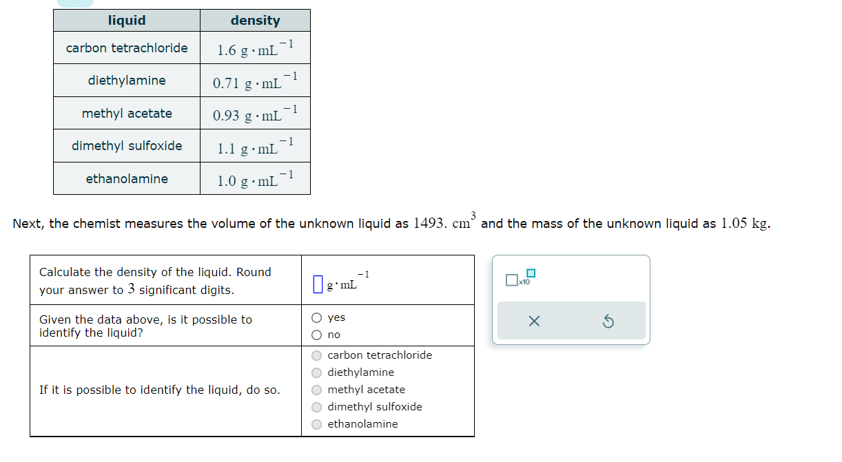 Solved Next, the chemist measures the volume of the unknown | Chegg.com