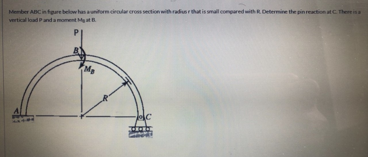 Solved Member ABC in figure below has a uniform circular | Chegg.com