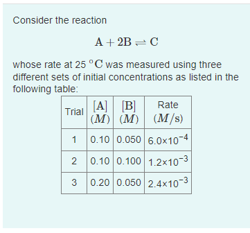 Solved Consider the reaction A+2B⇌C whose rate at 25 ∘C was | Chegg.com