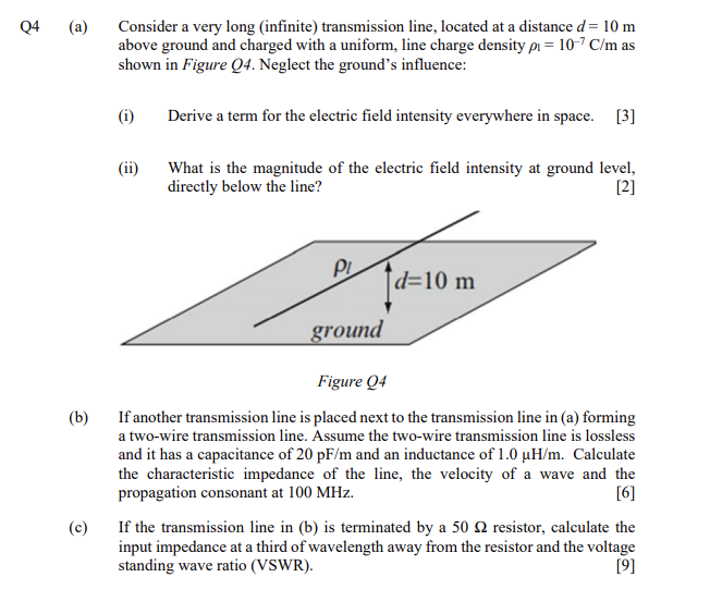 Solved a) Consider a very long (infinite) transmission line, | Chegg.com