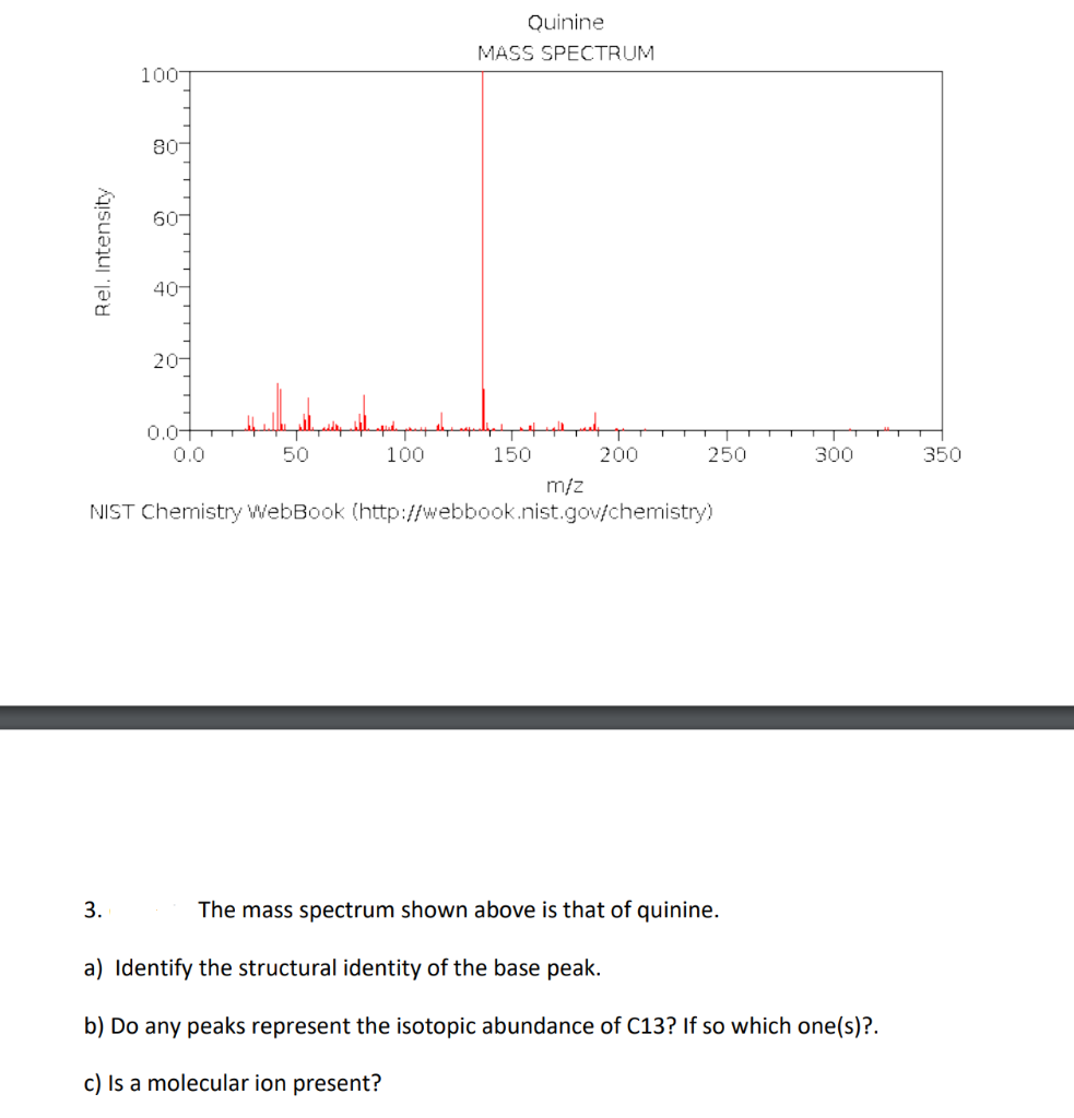 Solved Quinine MASS SPECTRUM 10 80 60 40 20- 0 100 150 250 | Chegg.com